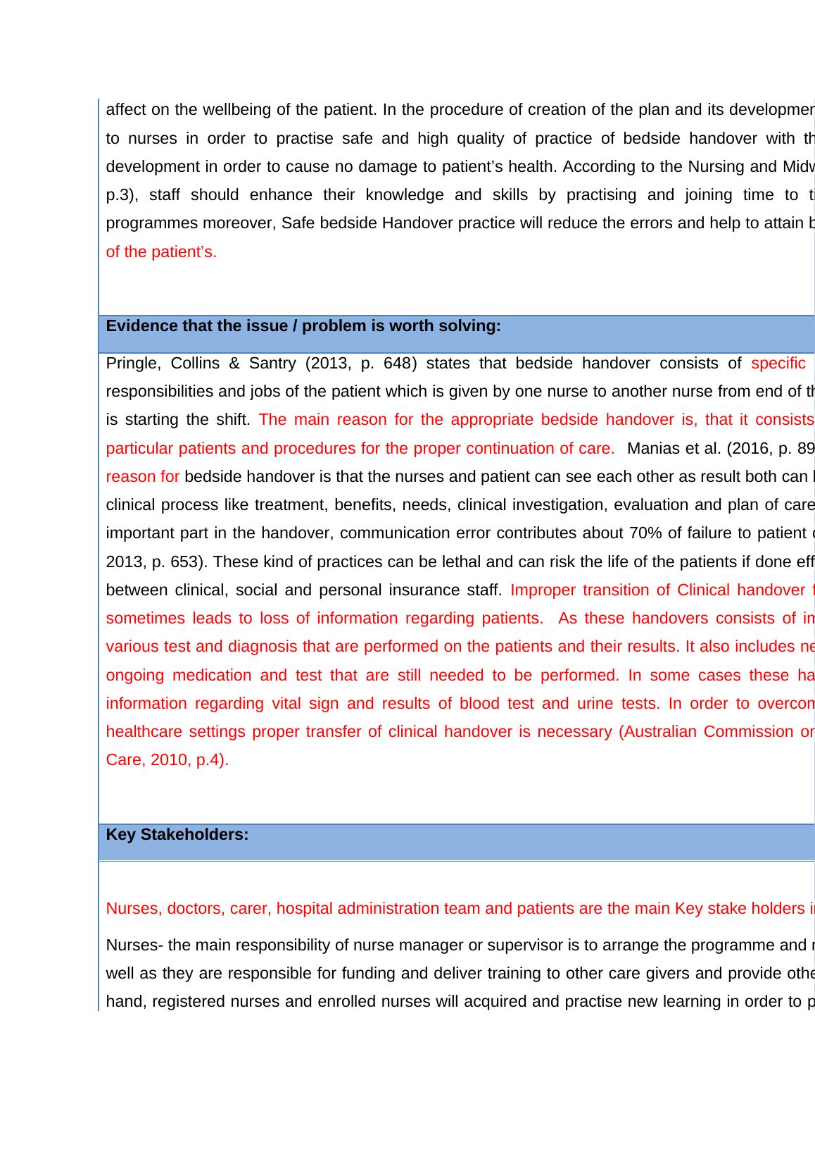 Clinical Handover Improvement Project Report - Nursing