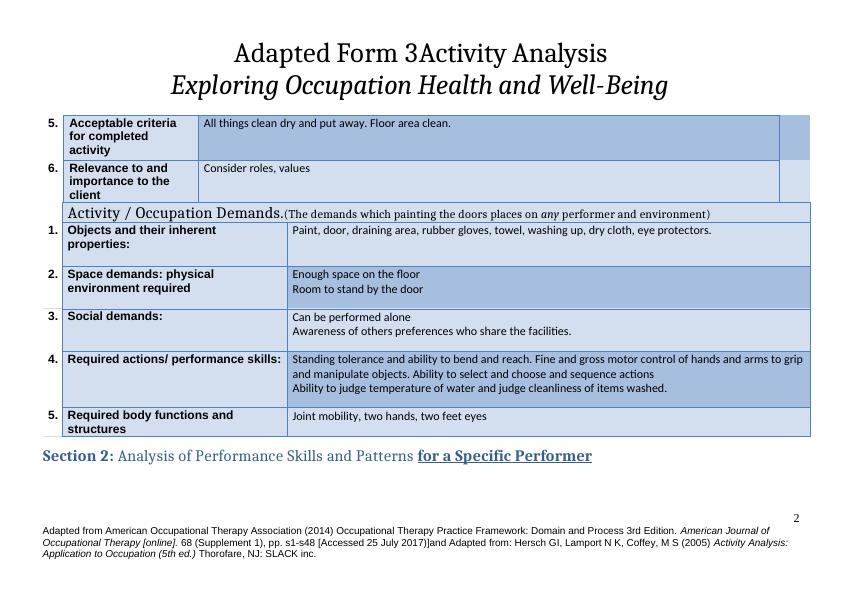 Occupational Therapy: Painting Doors Activity Analysis