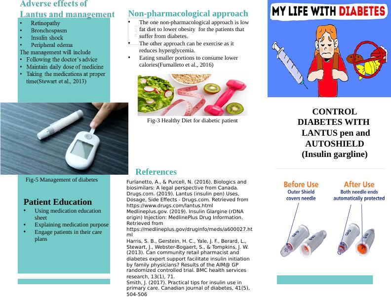 Applied Pharmacology: Lantus Insulin Patient Education