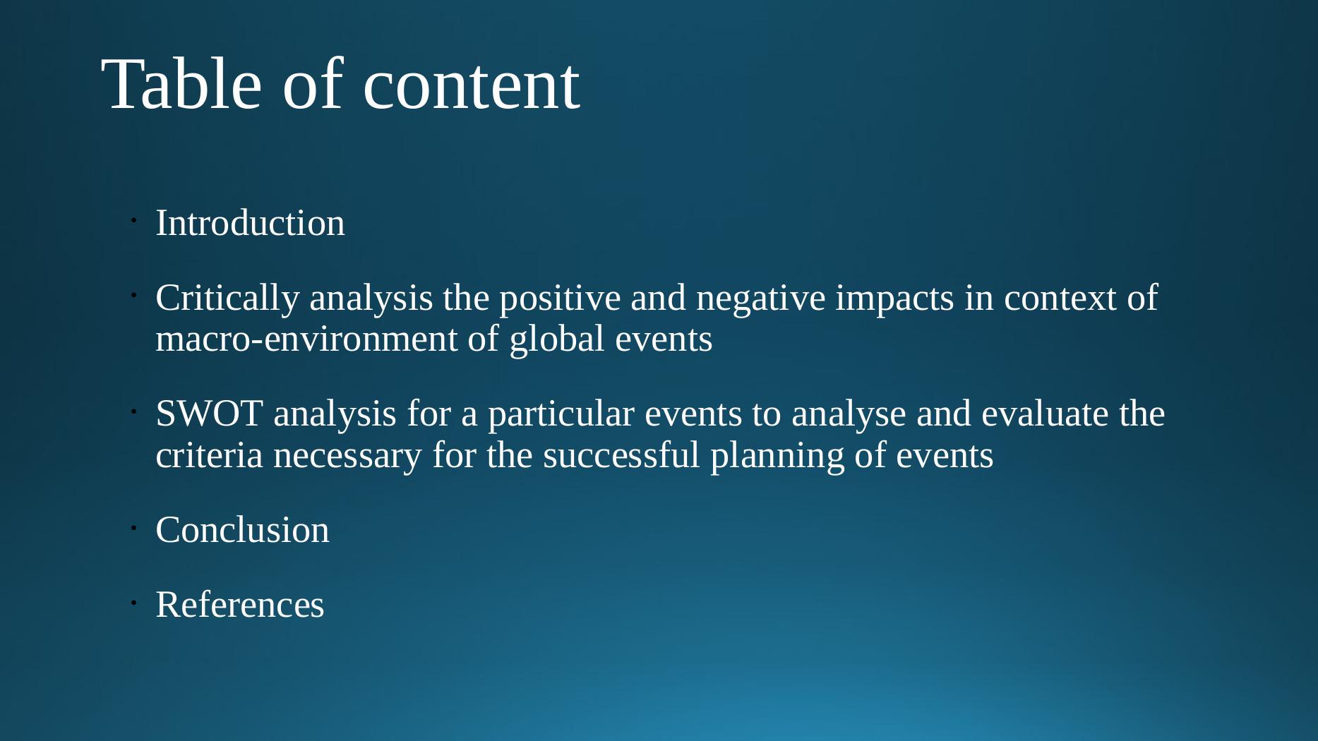Global Events: Macro-Environment, SWOT Analysis Report