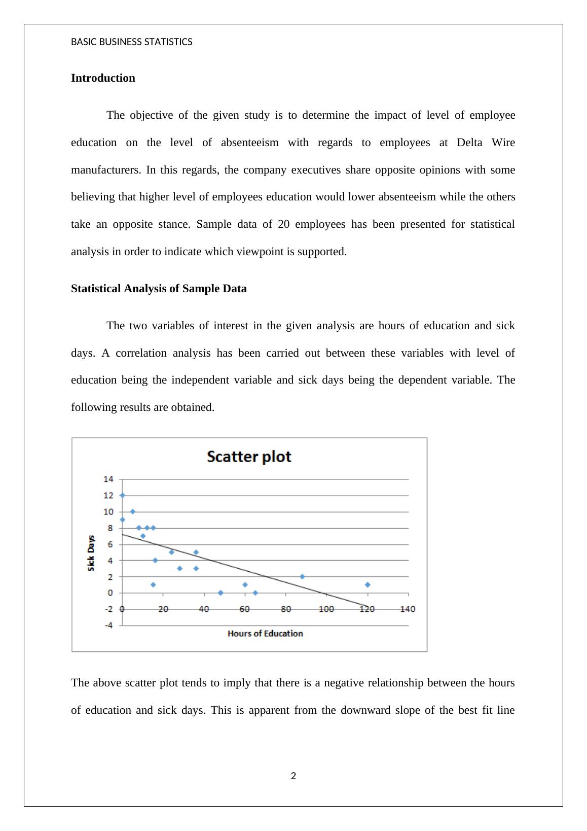 BASIC BUSINESS STATISTICS ANALYSIS 2022