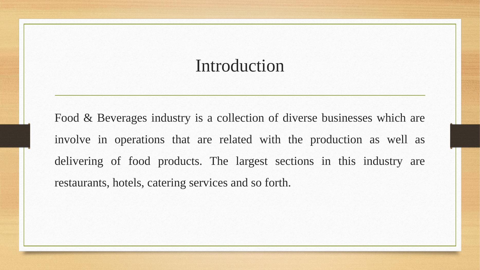 managing food&beverage operations