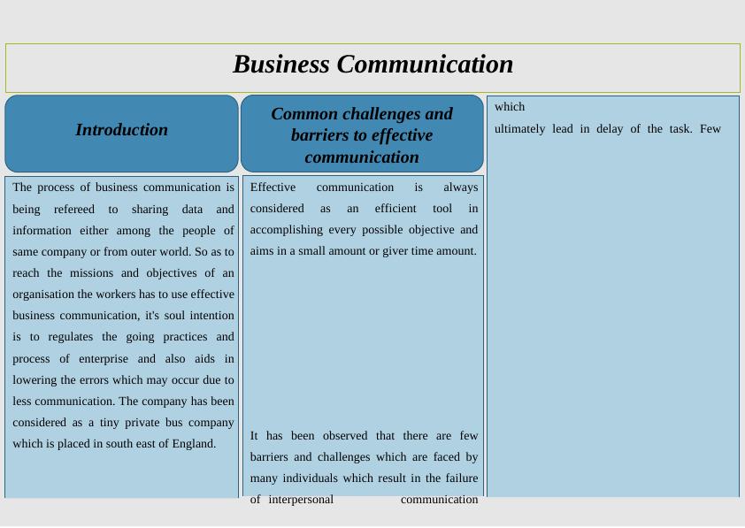 Business Communication: Challenges, Barriers, and Solutions