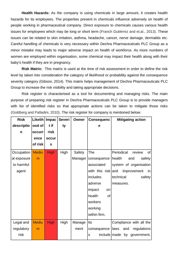 Business Risk Management Report: Genera Pharmaceuticals