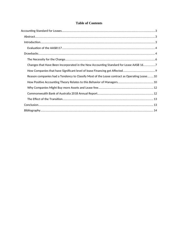 Finance Lease Disclosures and Standard AASB 16 Analysis