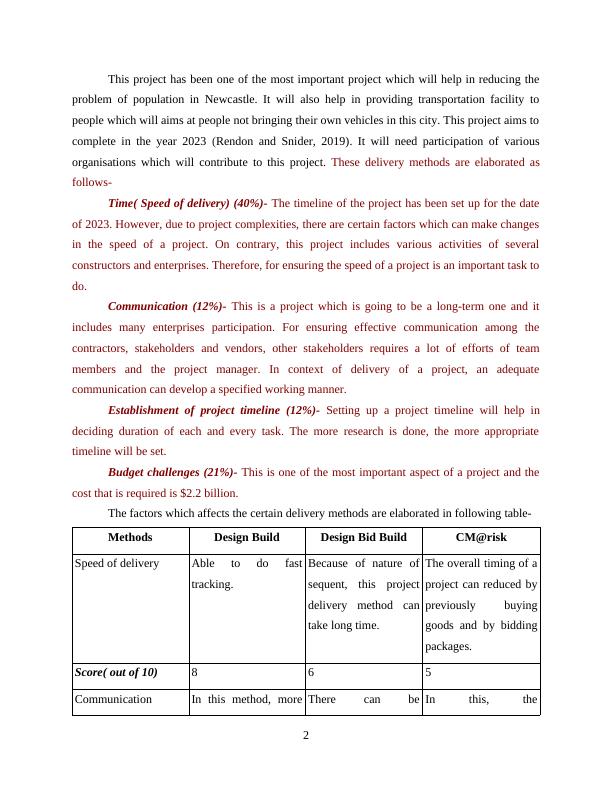 Procurement and Risk Management Concept - Desklib