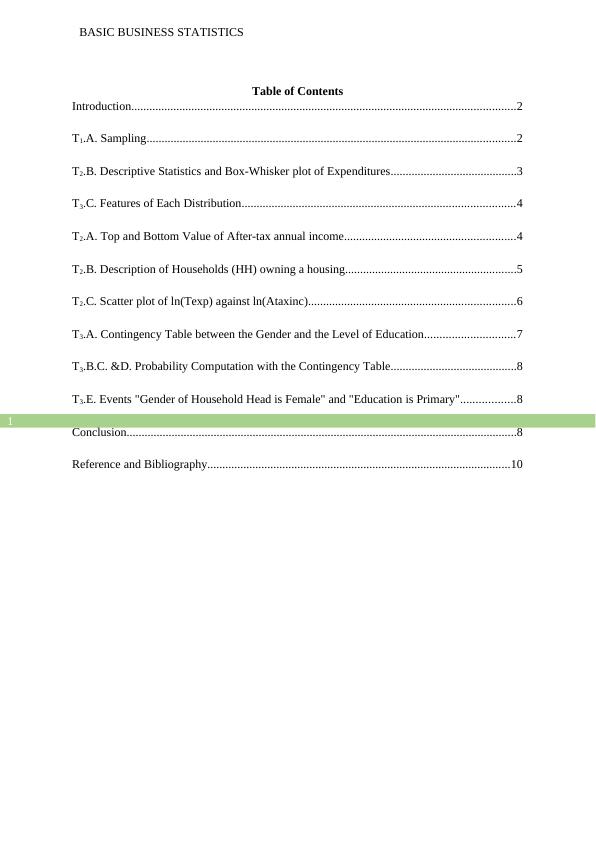 Basic Business Statistics - Desklib