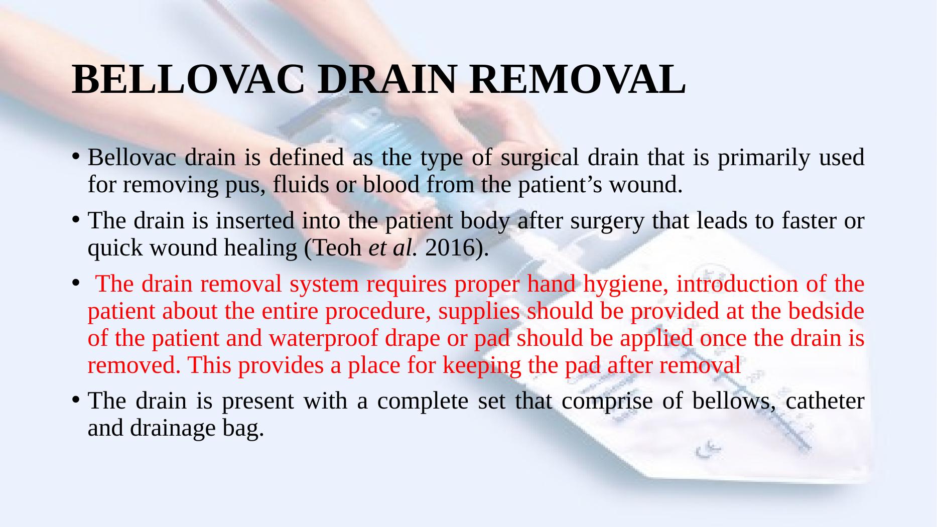 EFFECTIVE MANAGEMNET AND SAFE REMOVAL OF BELLOVAC DRAIN.