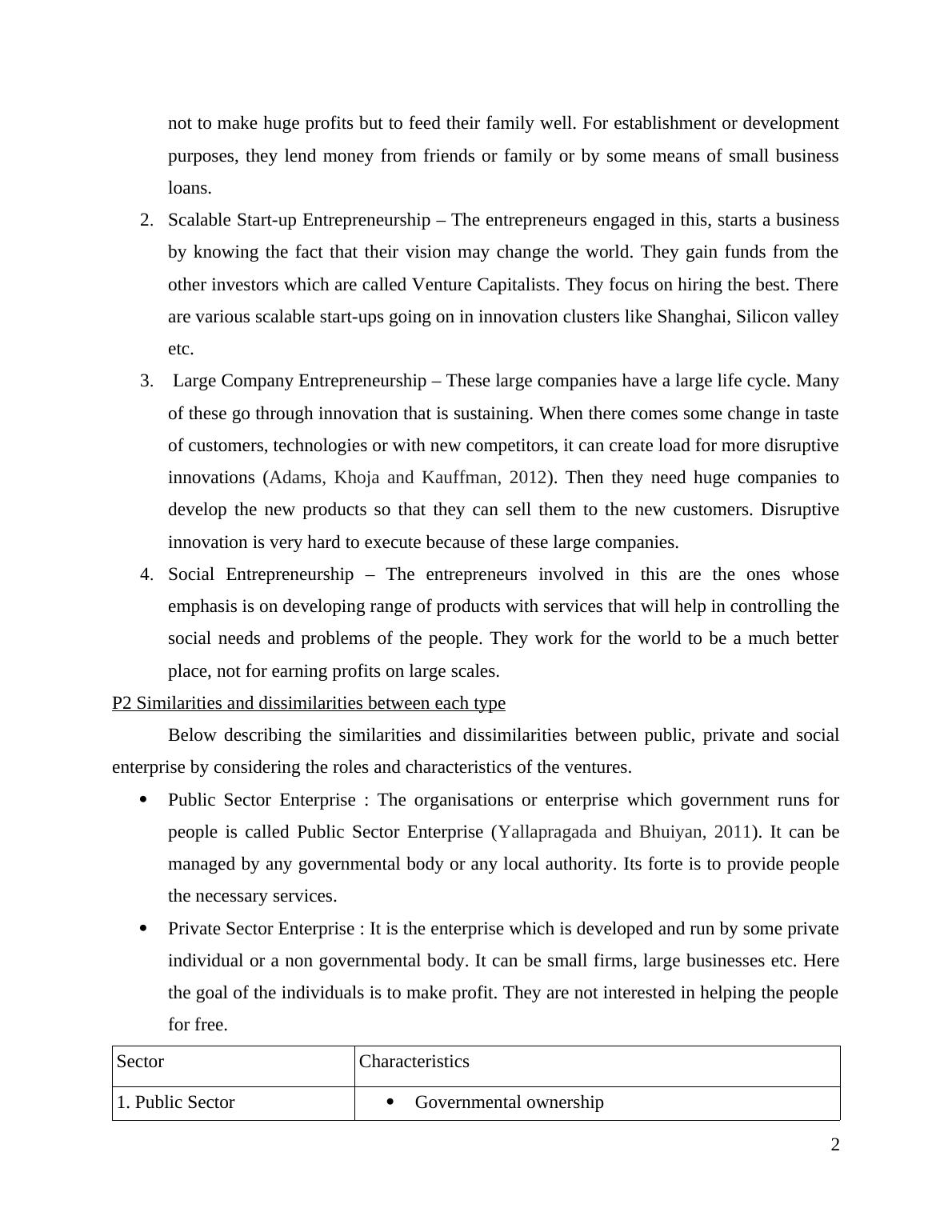 Introduction to Entrepreneurship - Assignment