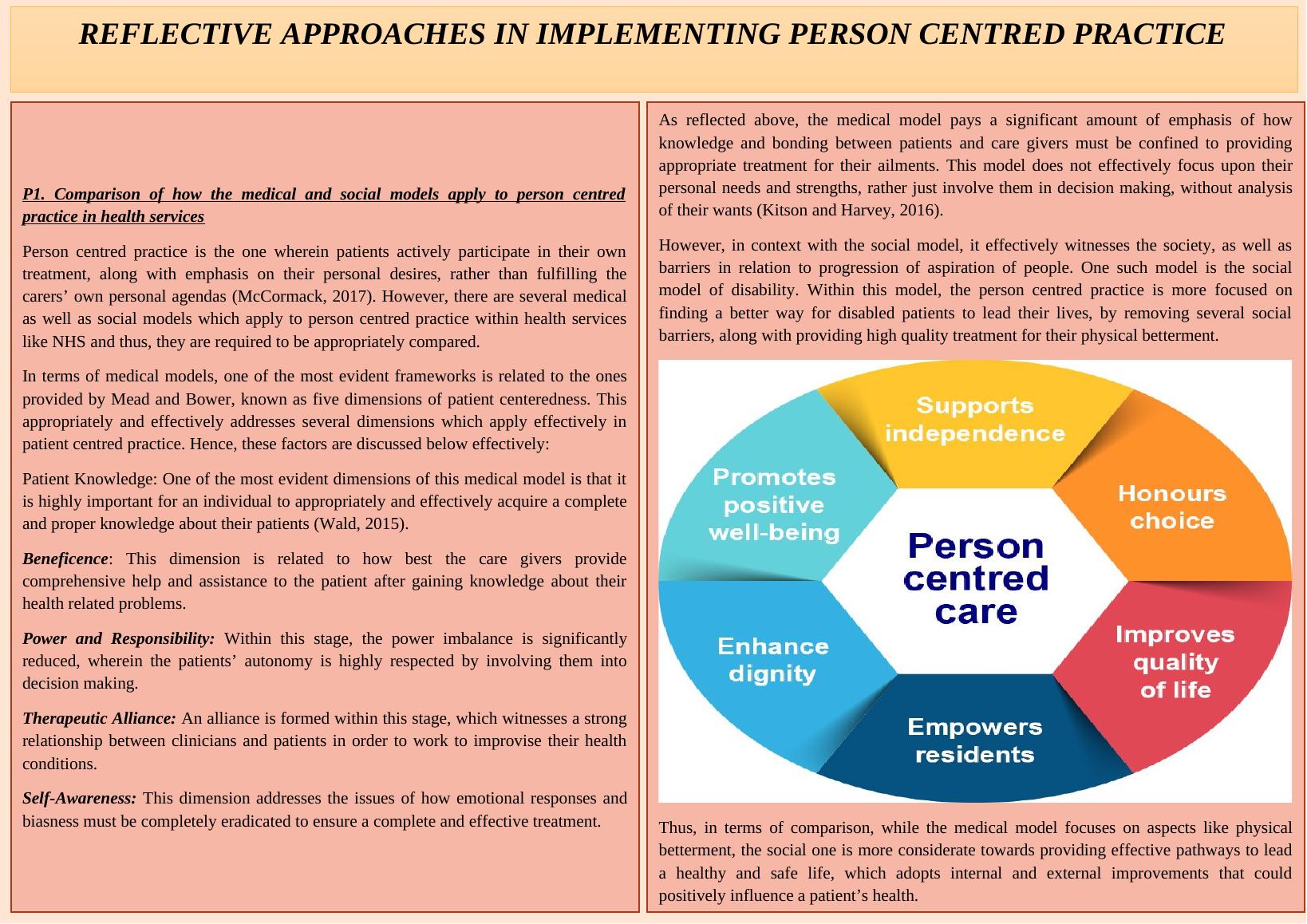 Implementing Person-Centred Practice in Healthcare