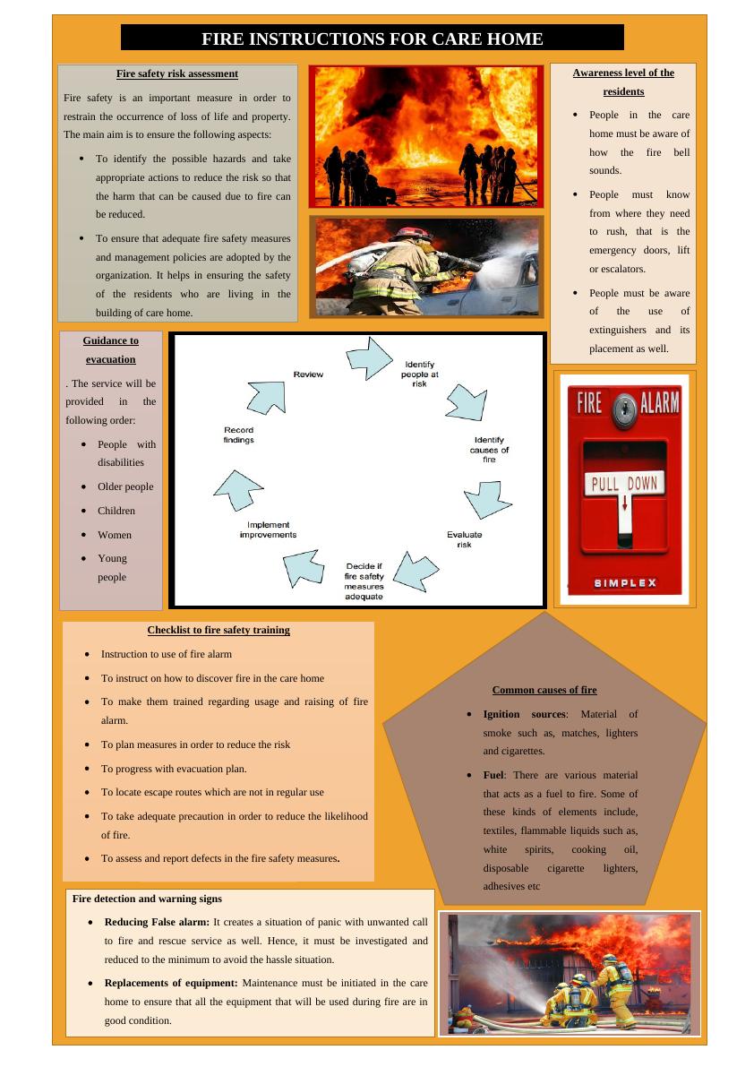 Comprehensive Fire Safety for Care Homes: Risk Mitigation