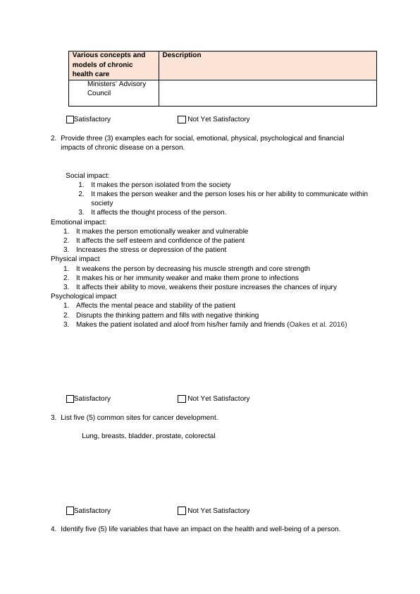 Chronic Disease Management: Public Health Assignment