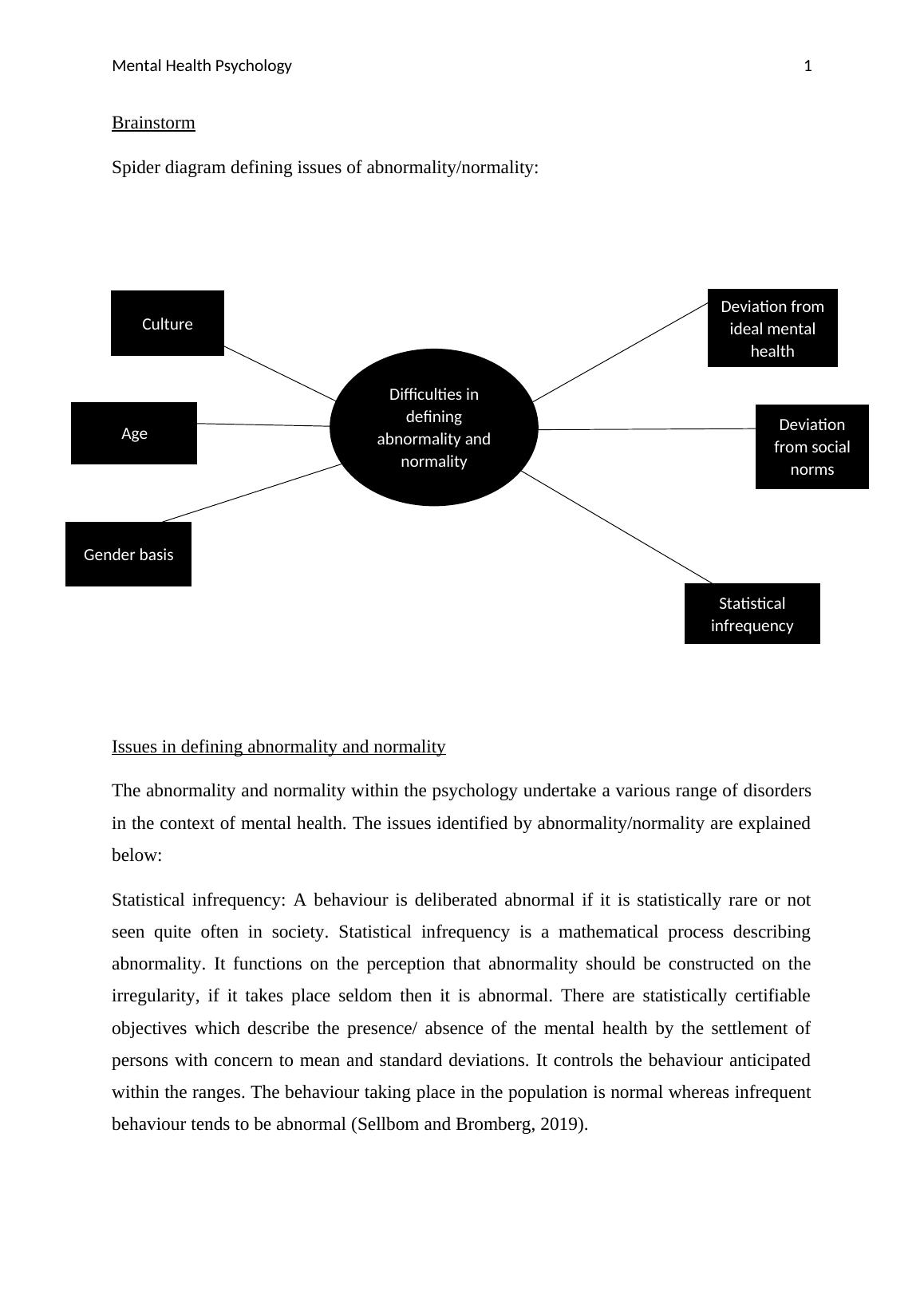 Mental Health Psychology Case Study 2022