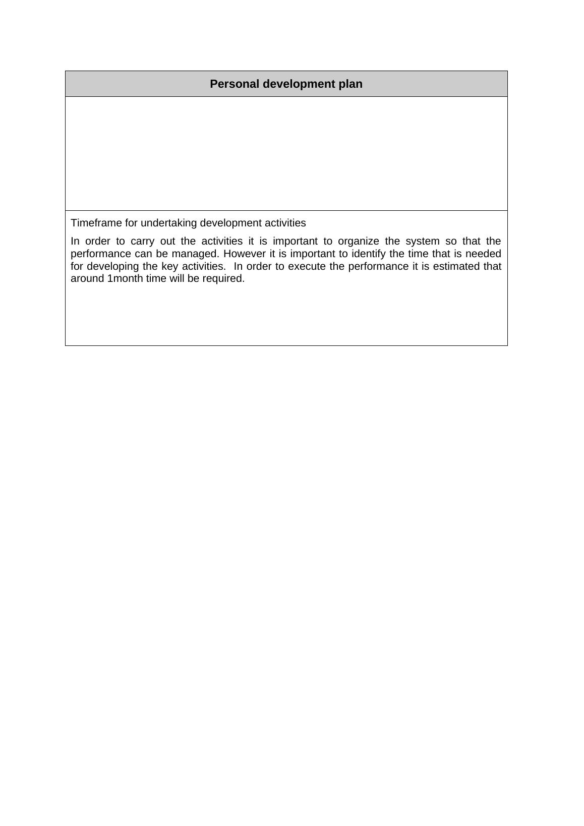 BSB Unit: Personal Development Plan for IT Professionals