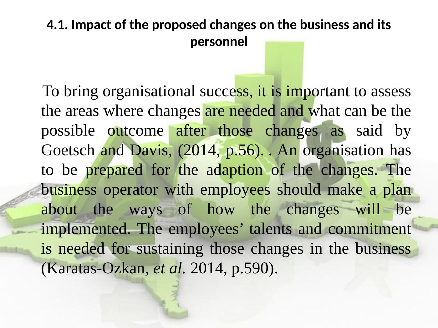 Change Management's Impact on Business Operations Analysis