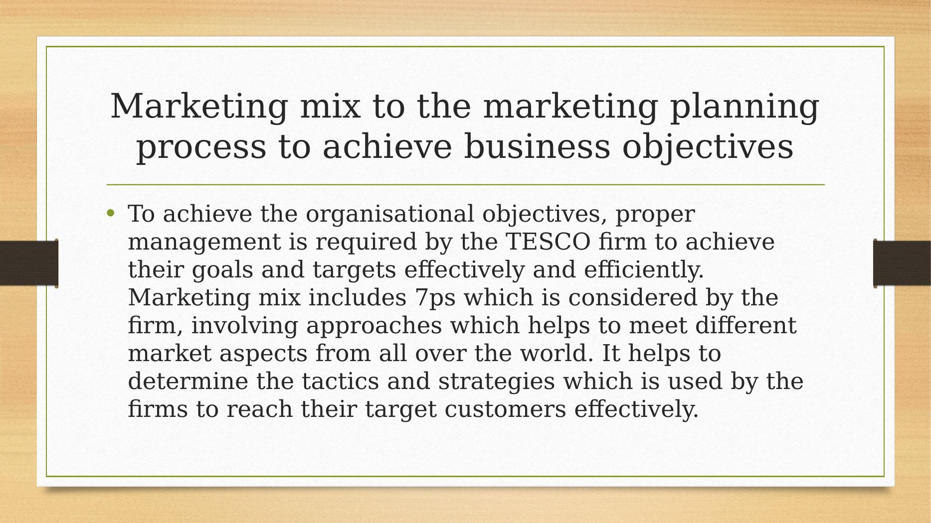 Marketing Essentials