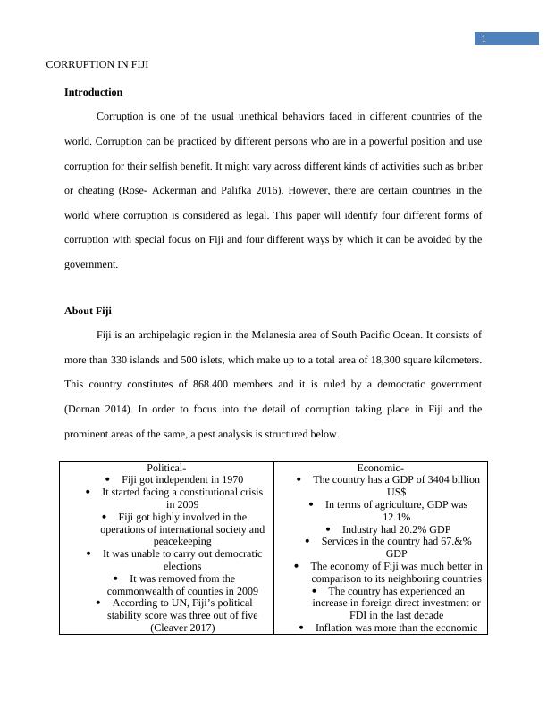 Analyzing Corruption in Fiji: Types, Prevention, and Impact