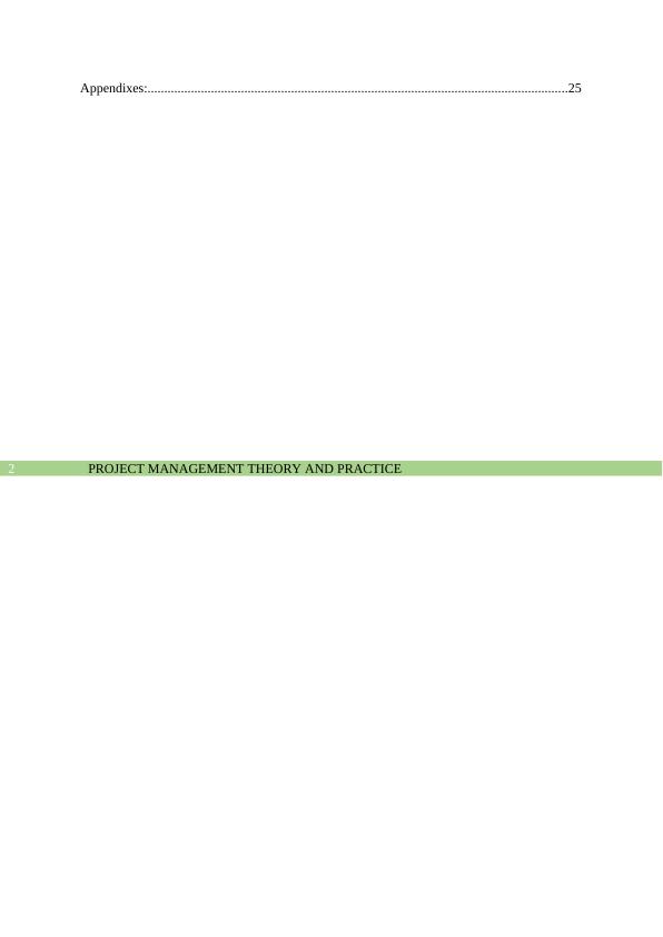 Project Management Theory and Practice - Desklib