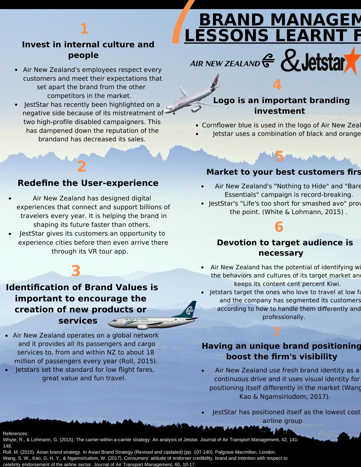 Marketing Report: Air New Zealand & Jetstar Brand Analysis
