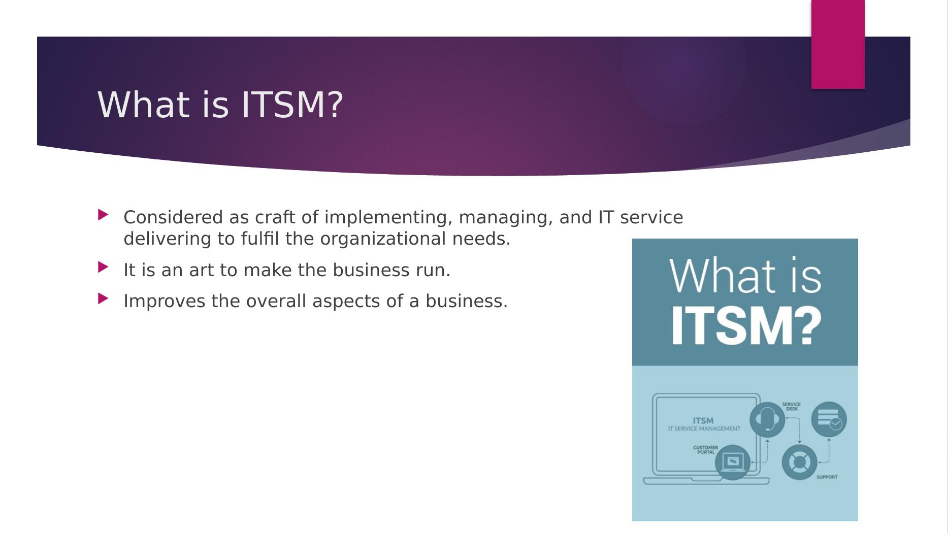 Information Technology Service Management