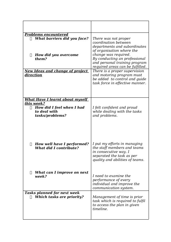Professional Placement: Project Logbook & Business Tech