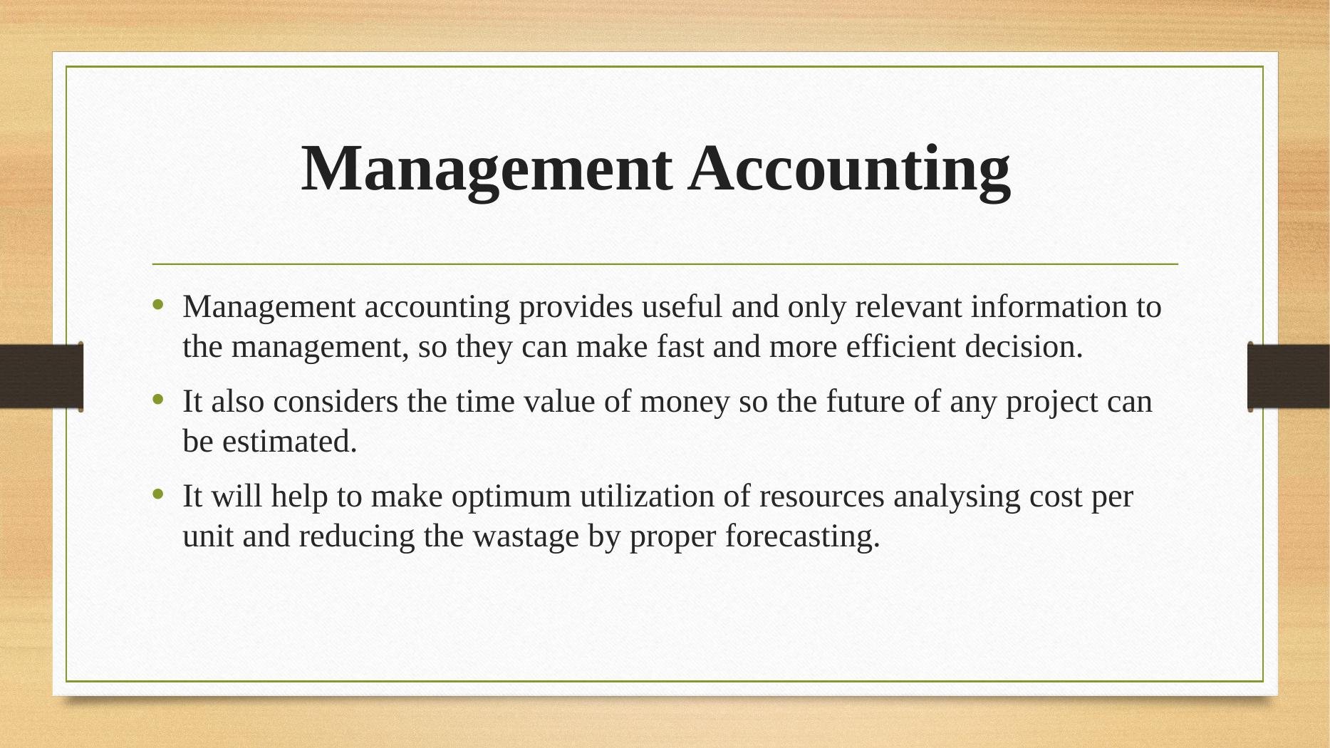 Management Accounting: Principles, Systems, and Techniques
