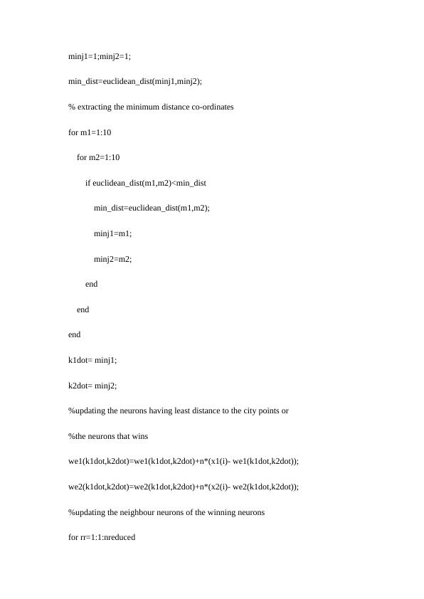 Kohonen Self-Organizing Map for TSP Problem