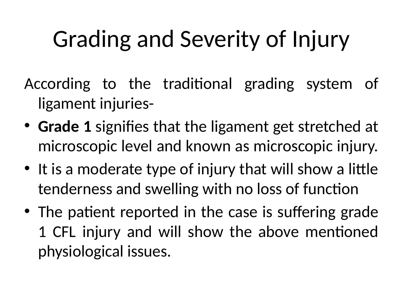 Ankle Injury. Scenario • A 24 years old female tennis p