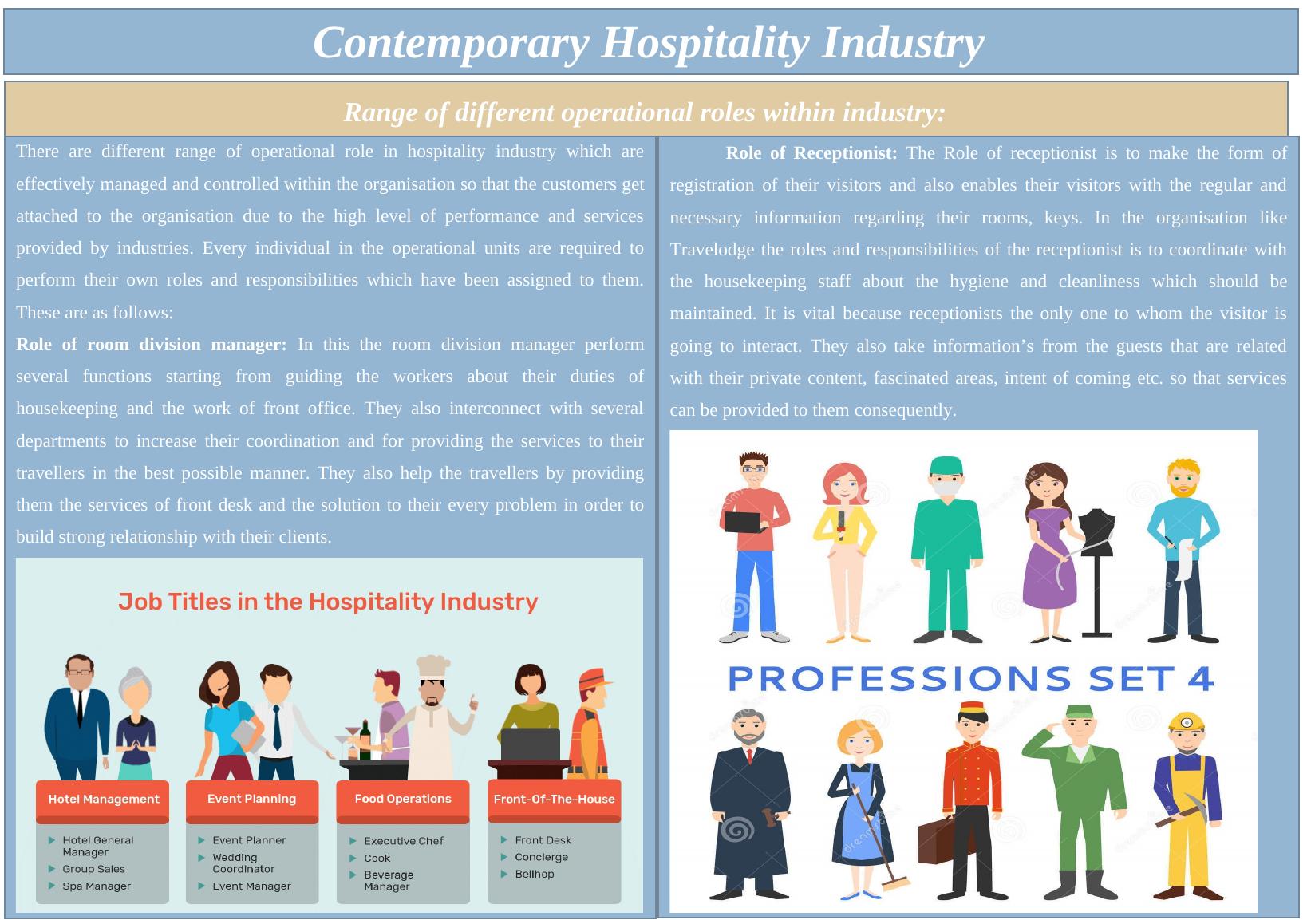 Hospitality Industry: Receptionist and Manager Roles