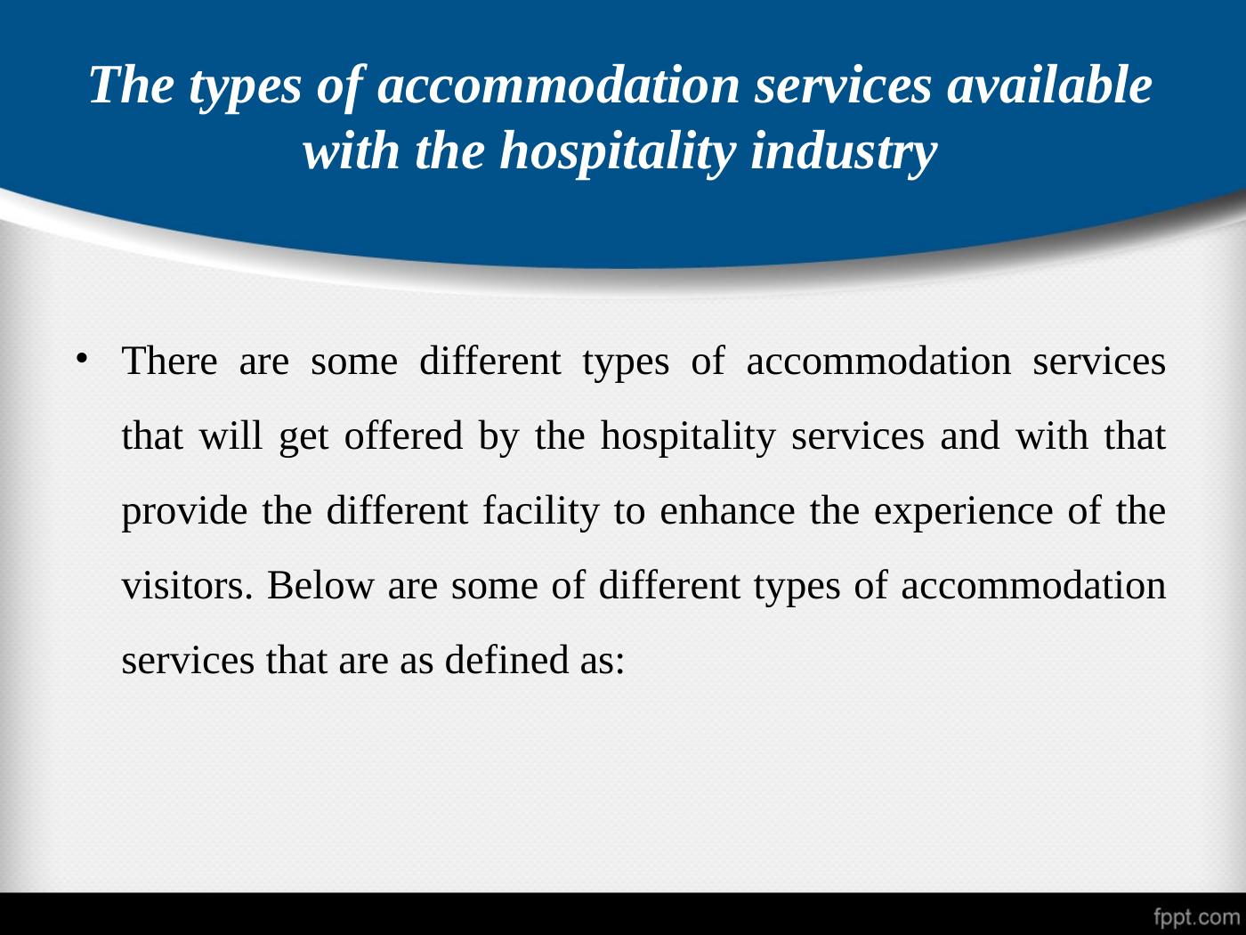 Managing Accommodation in the Hospitality Industry