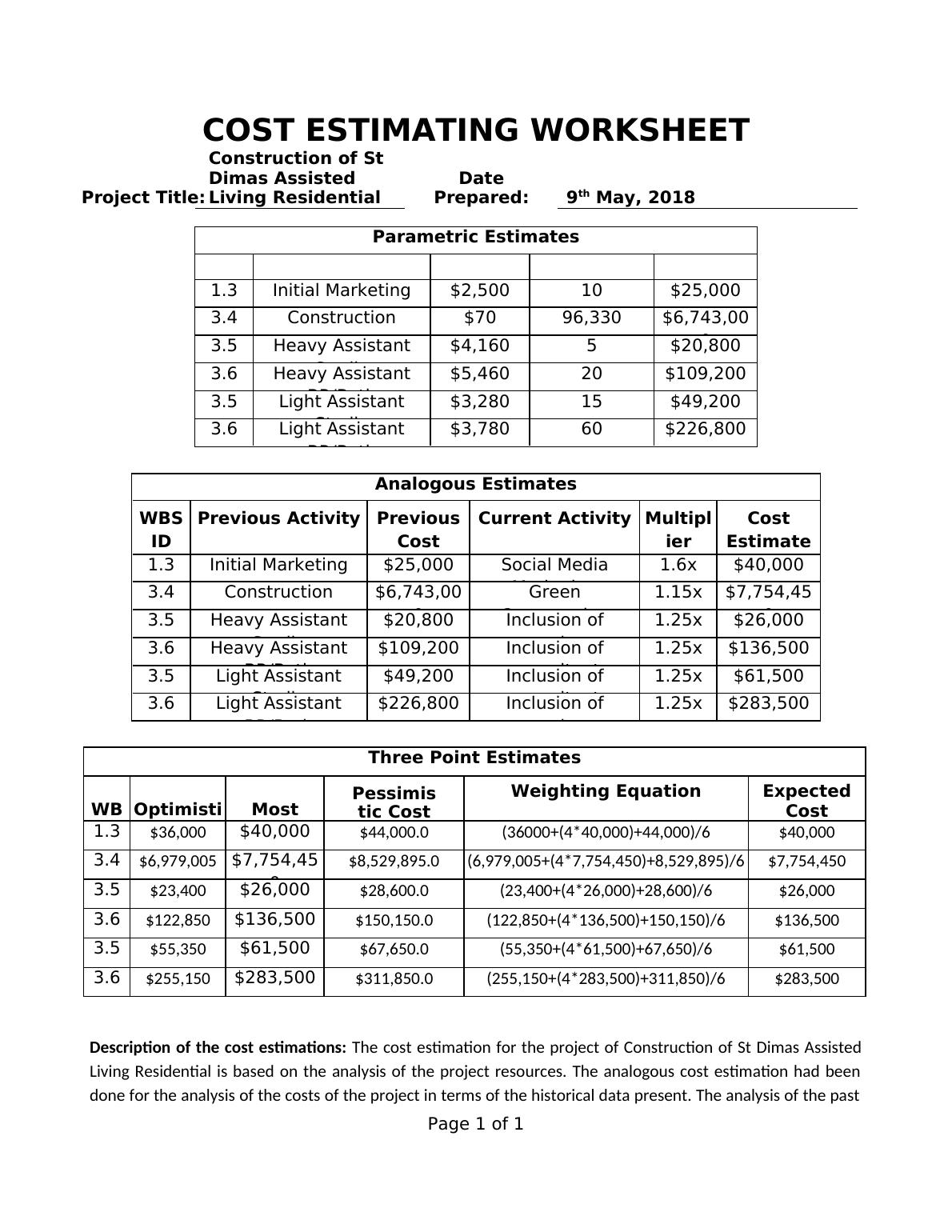 Cost Estimating Worksheet: Project Cost Analysis Example
