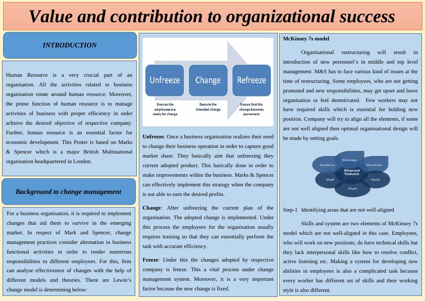 McKinsey 7S Model: Value & Contribution to Success