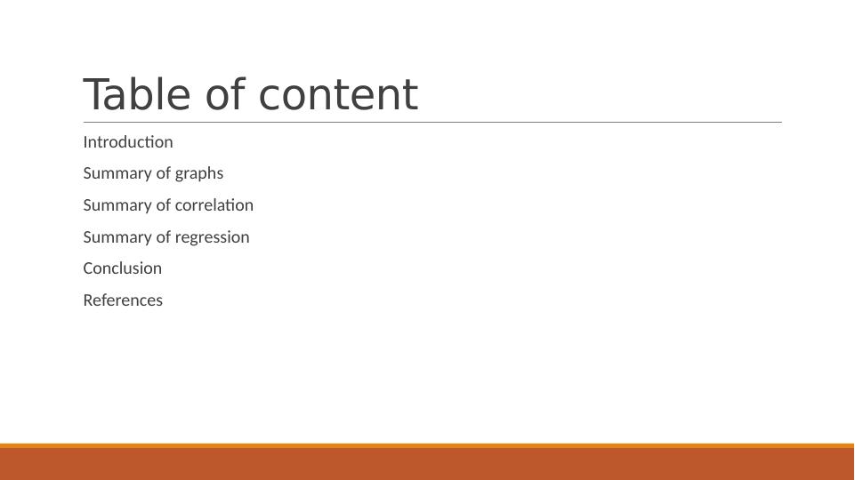 Quantitative Business Techniques - Desklib