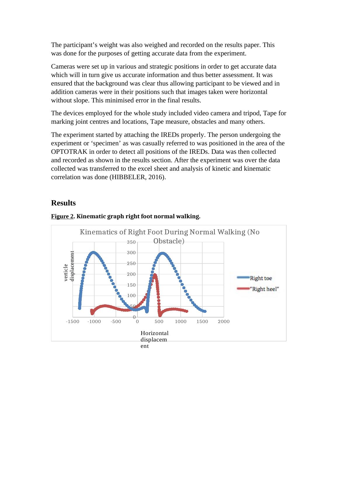 Advanced Biomechanics: Obstacle Crossing Lab Report Analysis