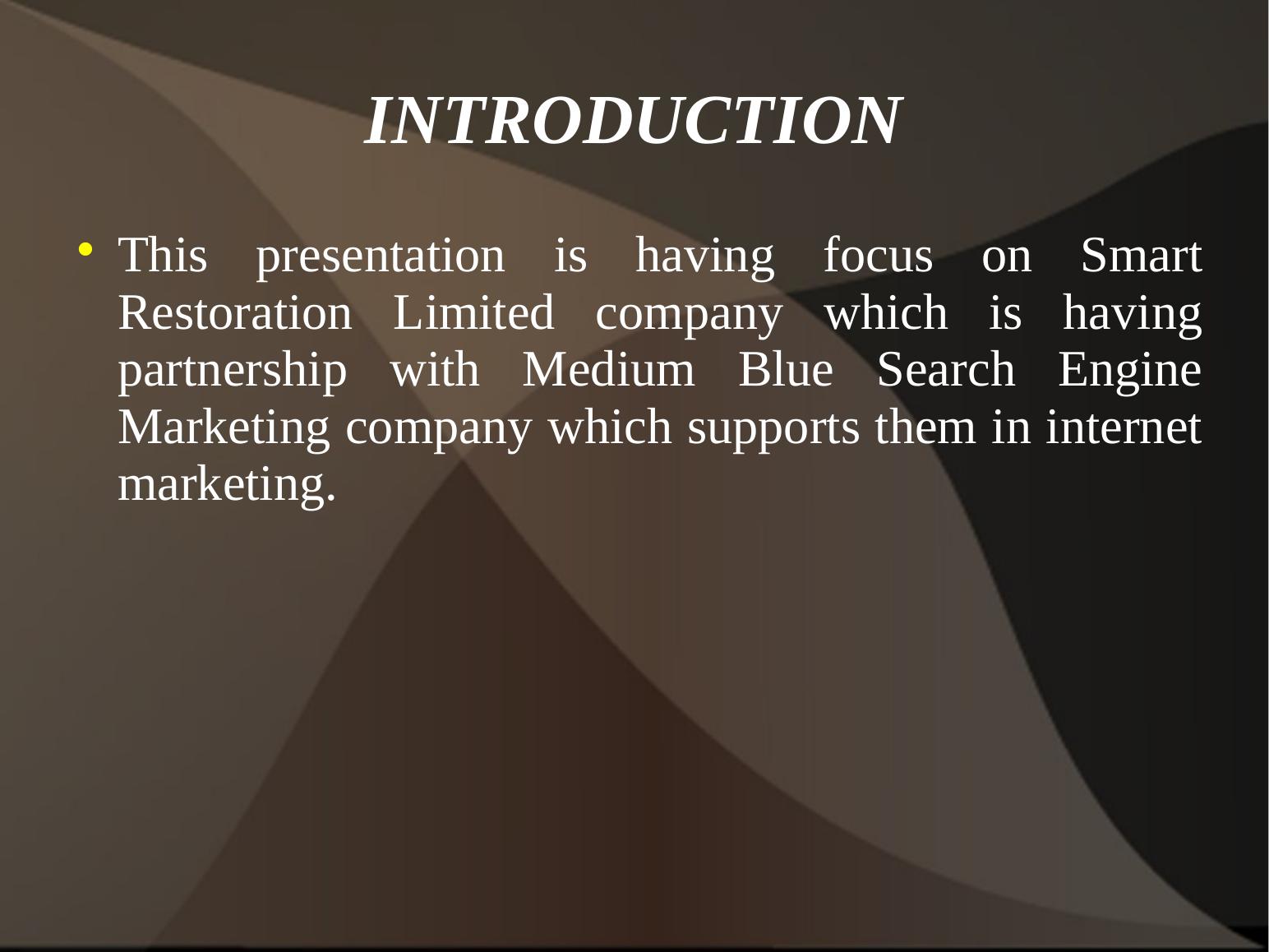 Internet Marketing Optimization: Smart Restoration Success