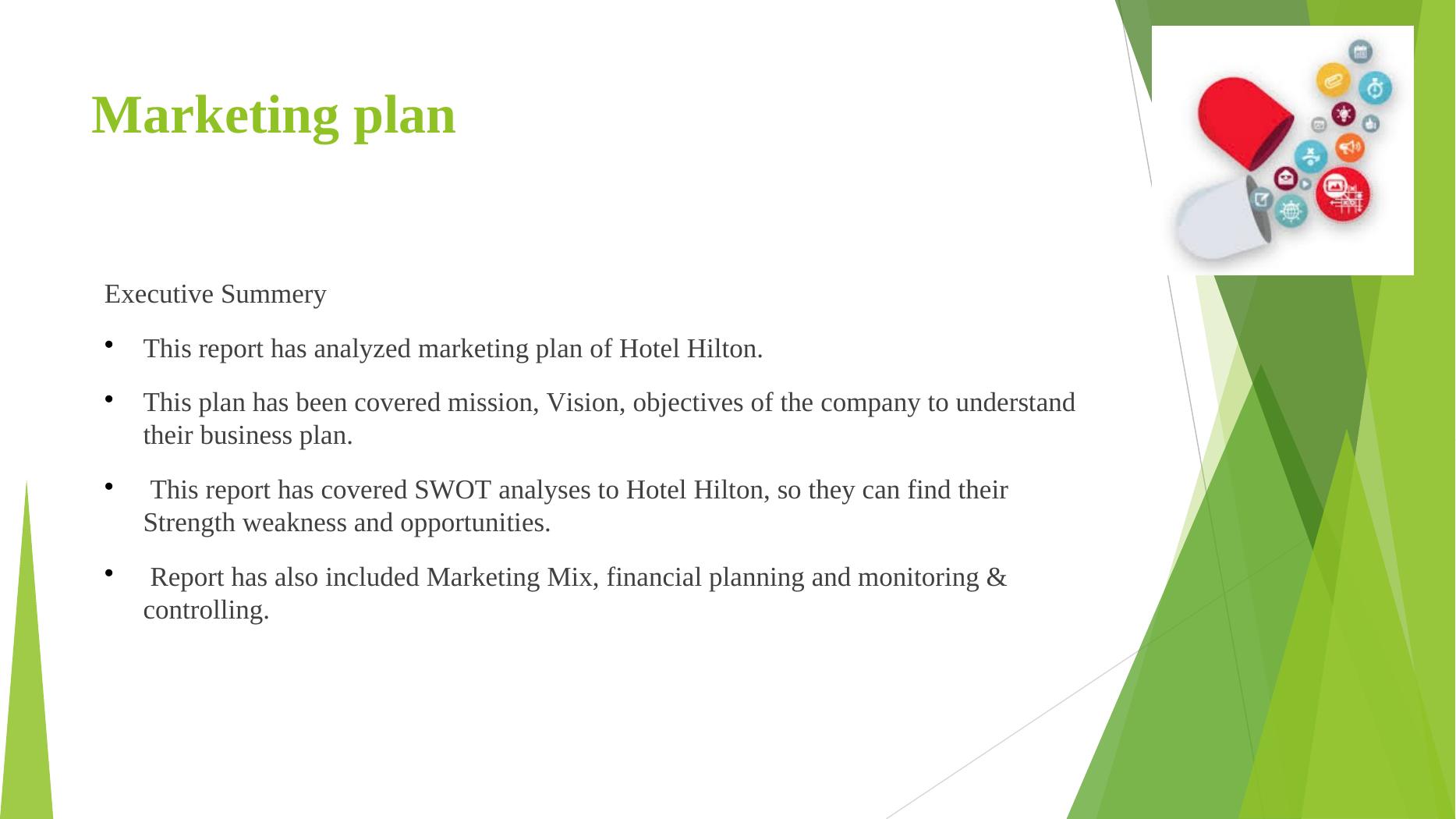 Hospitality Marketing Essentials - Desklib