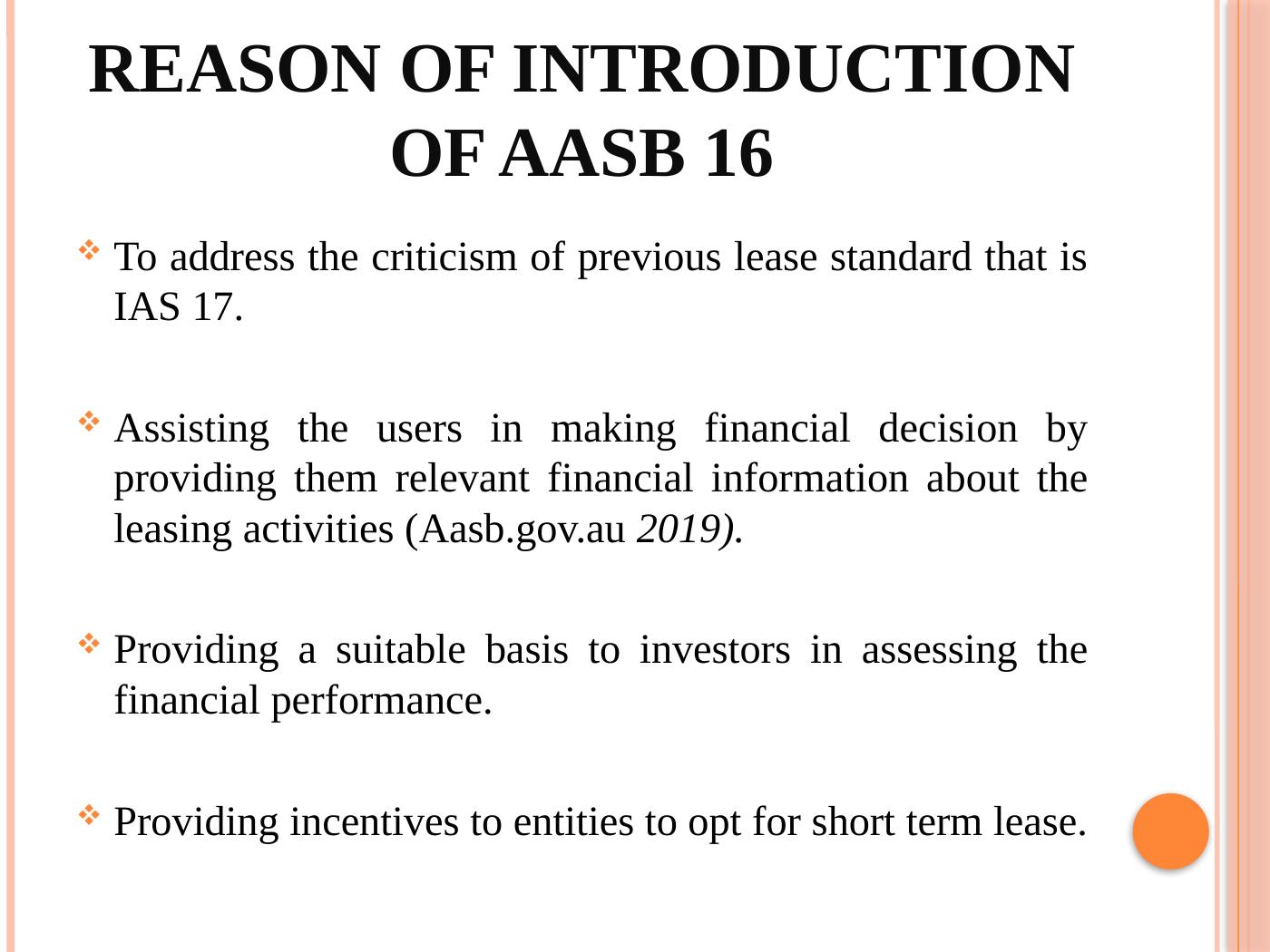 Introduction, Reason of Introduction, Implications, Advantages and ...