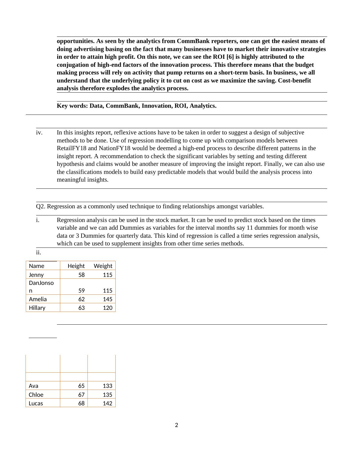 MITS6002: Business Analytics Assignment 3 Solution