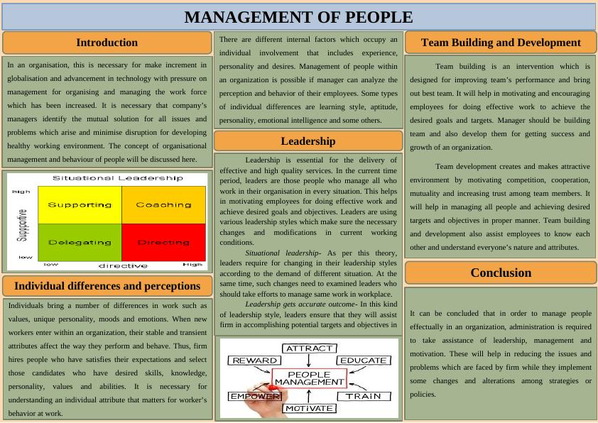 Analyzing Individual Differences in People Management