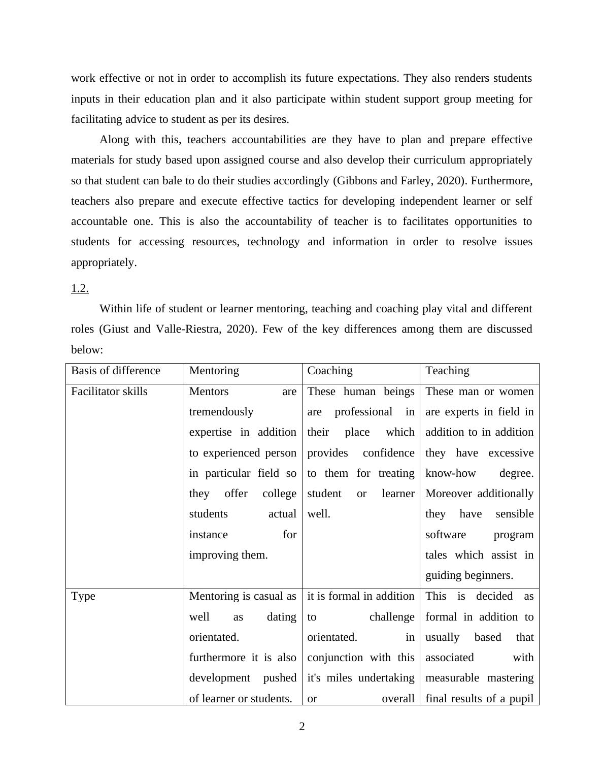 Working with Individual Learners
