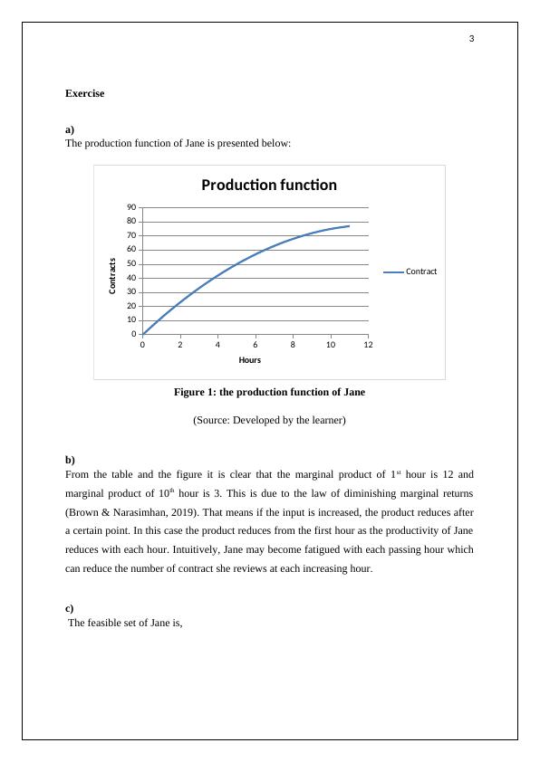 Economic Principles: Production Function, Feasible Set