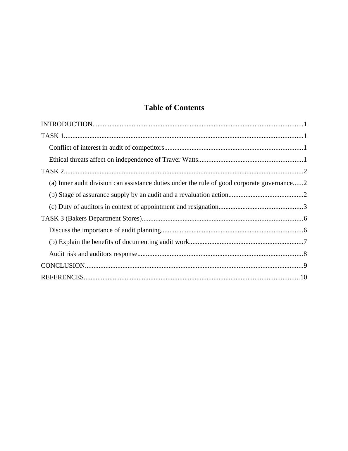 Auditing Report: Conflict of Interest, Audit Planning, Risk
