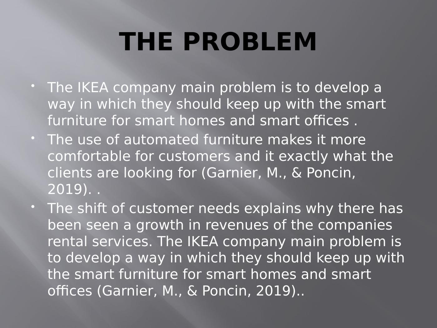 Developing IKEA's Smart Furniture App: A Business Report