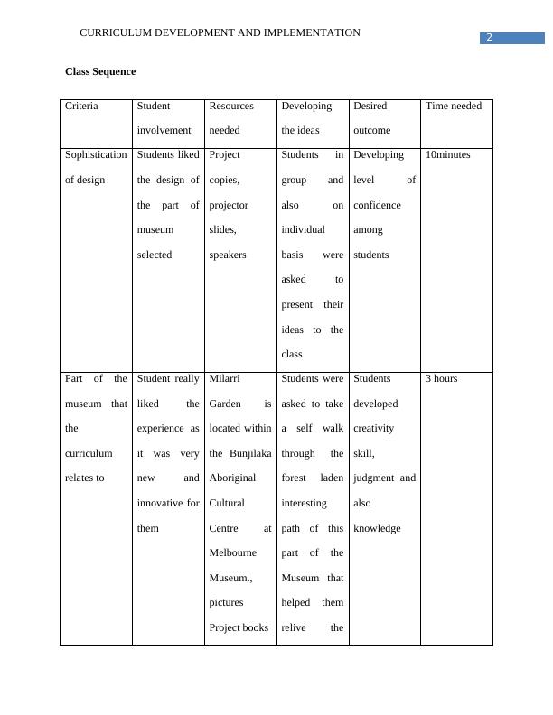 Curriculum Development and Implementation