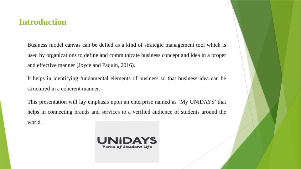 Creativity, Enterprise, and Innovation: My UNiDAYS Canvas