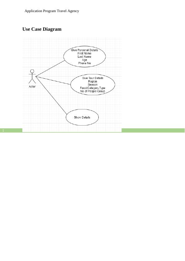 Travel Agency Application: Design and Implementation