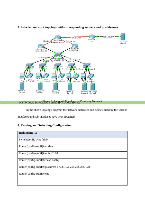 Configure IP Addresses and Unique Subnets for New Users