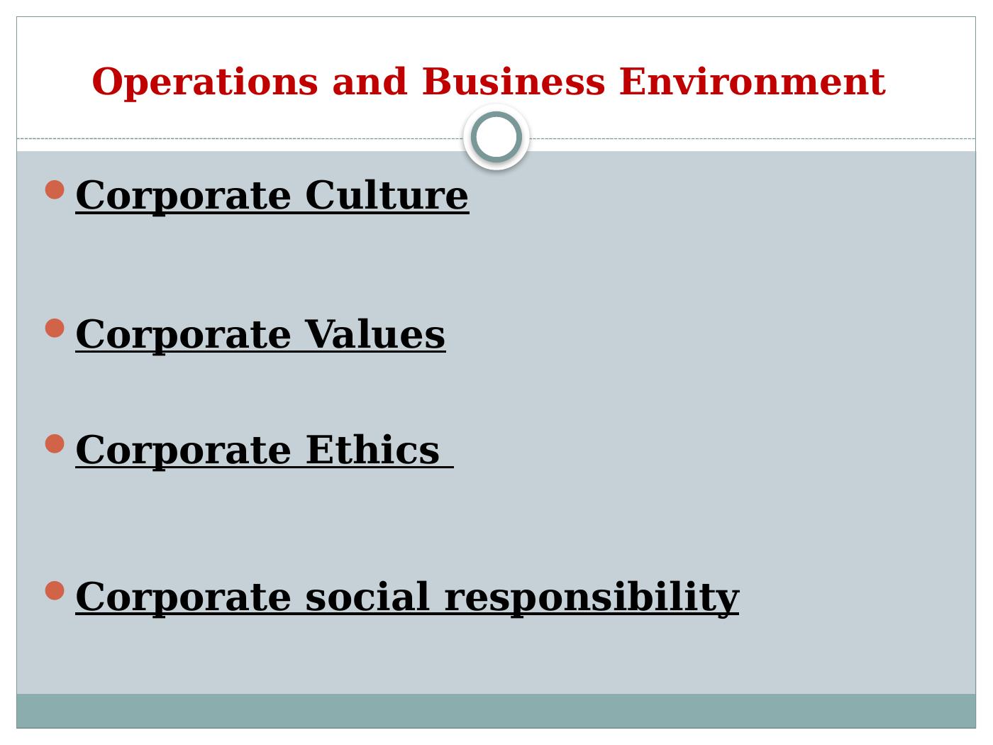 Leadership and Management in Contemporary Business Environment