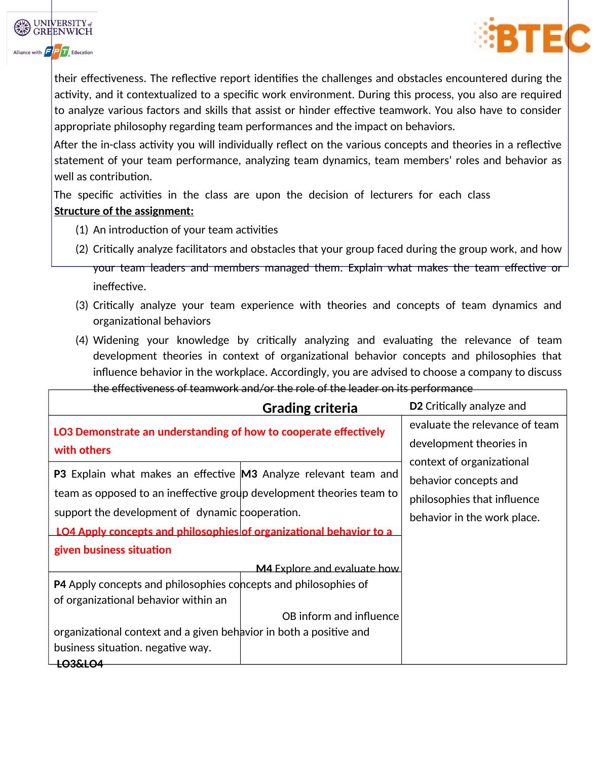 Effective Teamwork Assignment 2022