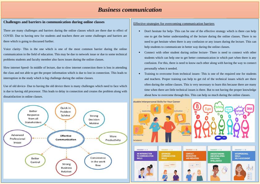 Challenges and Barriers in Communication During Online Classes